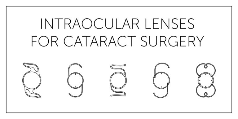 Choosing the Right Intraocular Lens (IOL) for Cataract Surgery - Laxmi ...