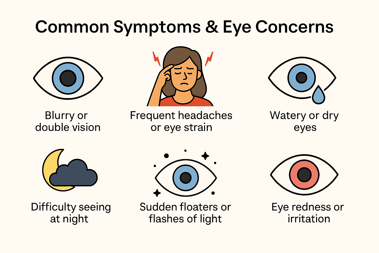 Complete Eye Examination: Insights from Laxmi Eye Experts - Laxmi Eye ...