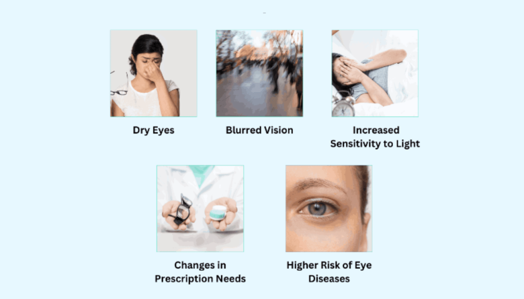 Women's Eye Health: Addressing Unique Vision Challenges - Laxmi Eye ...