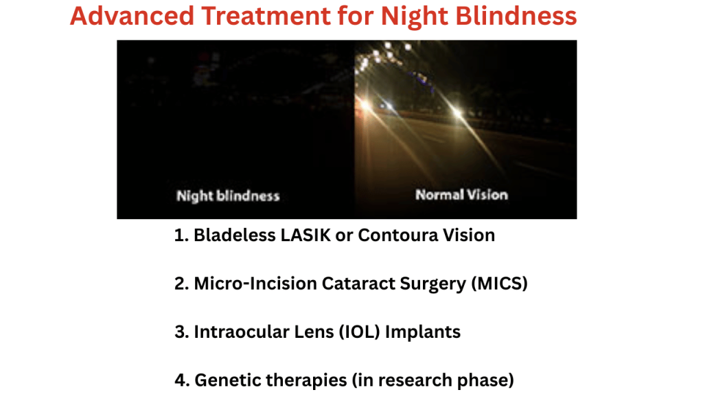 Night Blindness: Symptoms, Causes & Treatments - Laxmi Eye Hospital