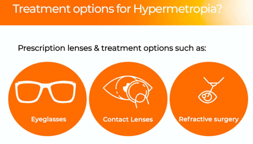 Hypermetropia: Causes, Symptoms & Treatment - Laxmi Eye Hospital