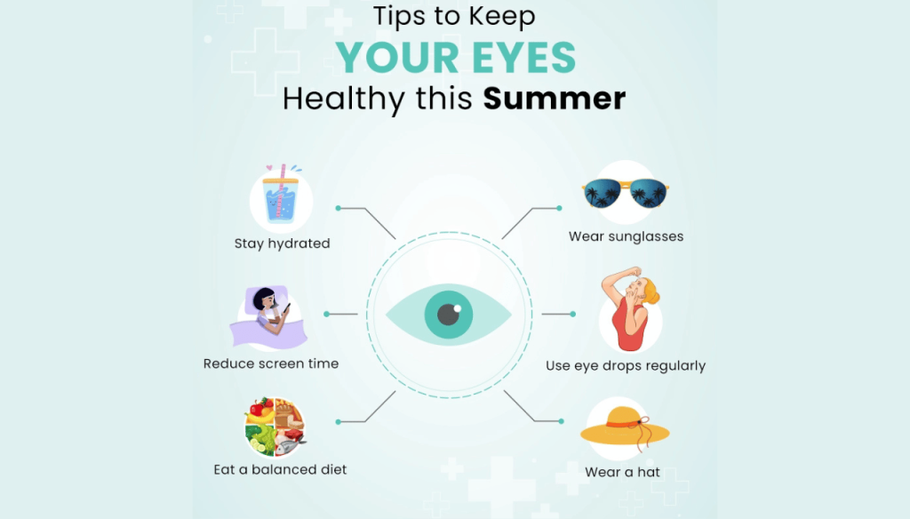 Summer Eye Care: Protect Your Eyes from Heat & UV Rays - Laxmi Eye Hospital