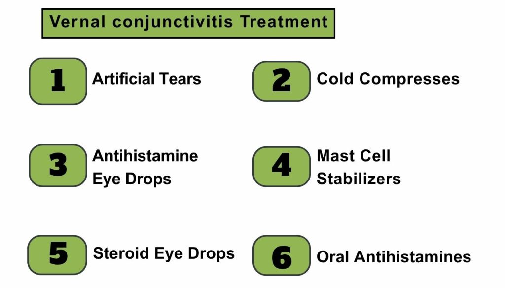 Vernal Conjunctivitis: Causes, Symptoms & Treatment - Laxmi Eye Hospital
